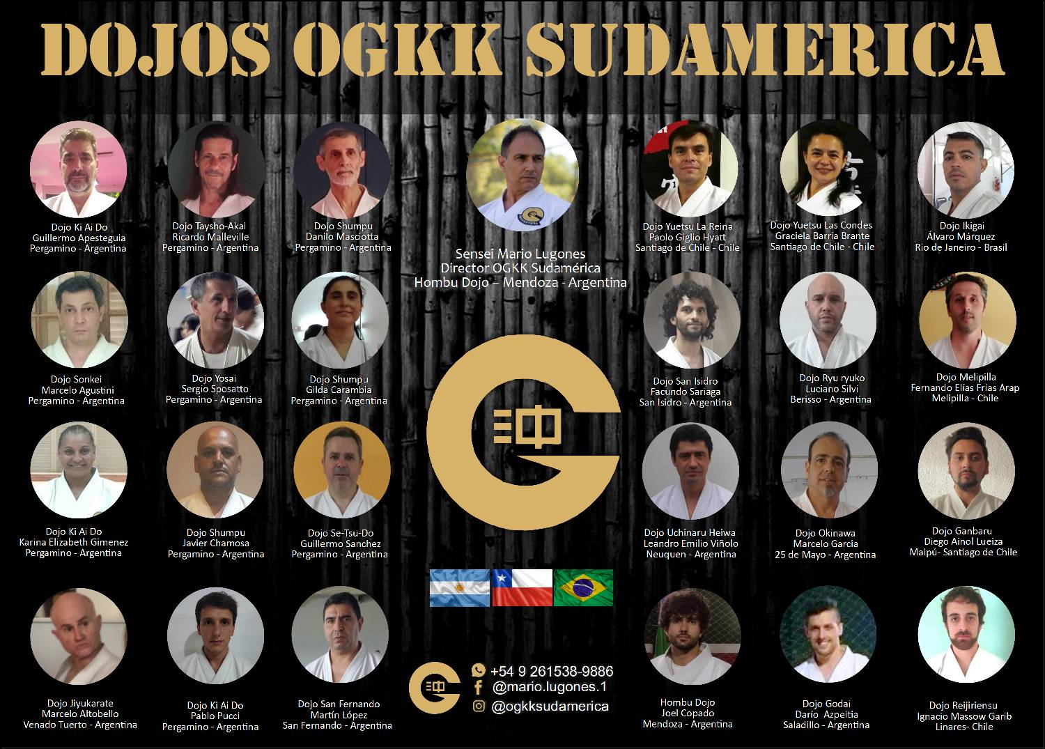 NOVEDADES | Yuetsu Karate do – Kobudo Clases Presenciales y ONLINE